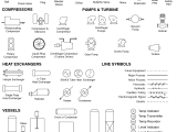 Piping And Instrumentation Symbols Univers Elles